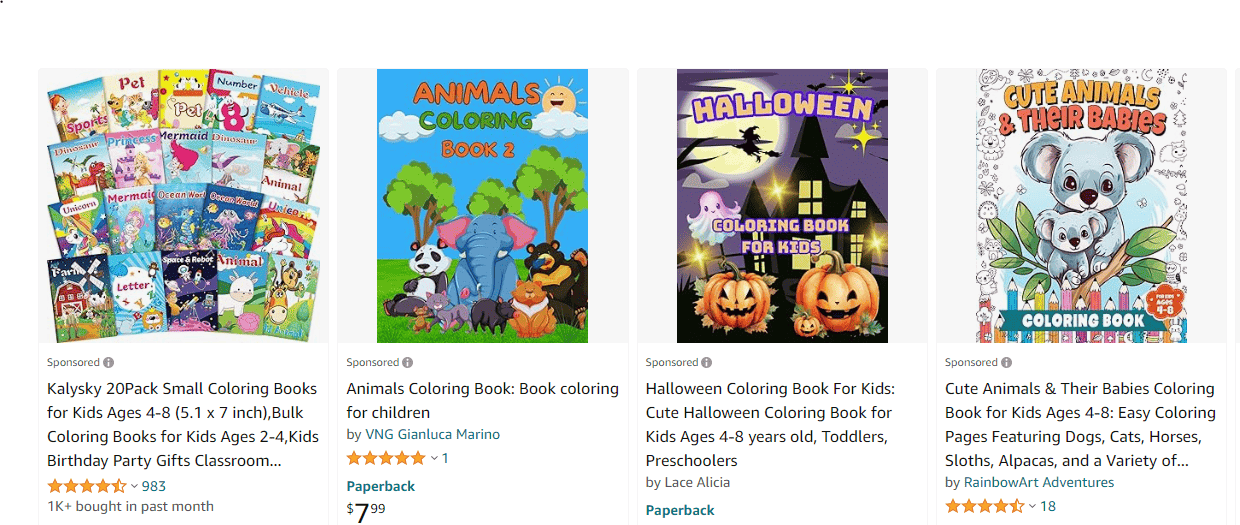 A Case Study on Amazon PPC Ads for Children's Books - Essential Lessons ...
