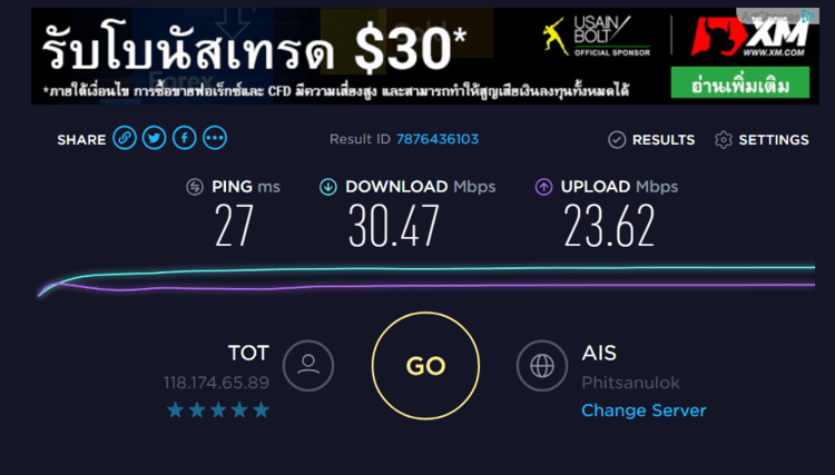 Best Cafe to work from in Chiang Rai - Nomadic Millennial