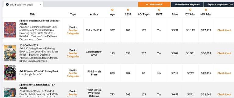 Selling Coloring Books on Amazon KDP - Worth It in 2024? - Nomadic ...